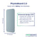 PhysioBoard – PhysioBoard®